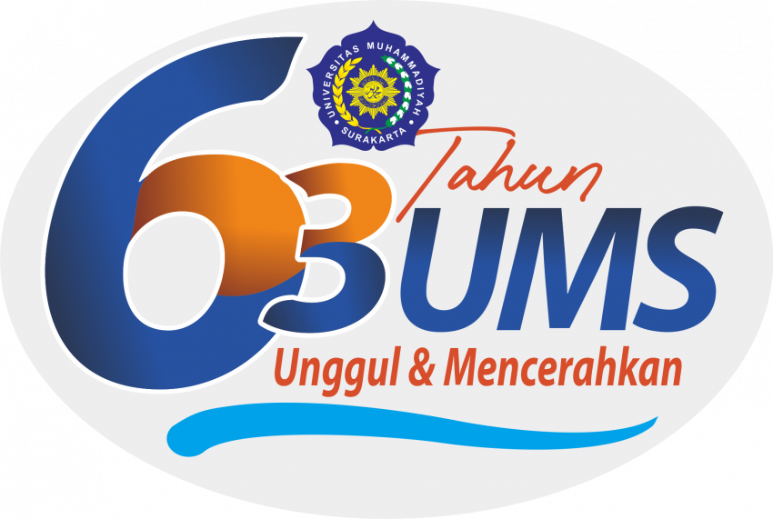Fakultas Komunikasi dan Informatika – Page 4 – Universitas Muhammadiyah ...